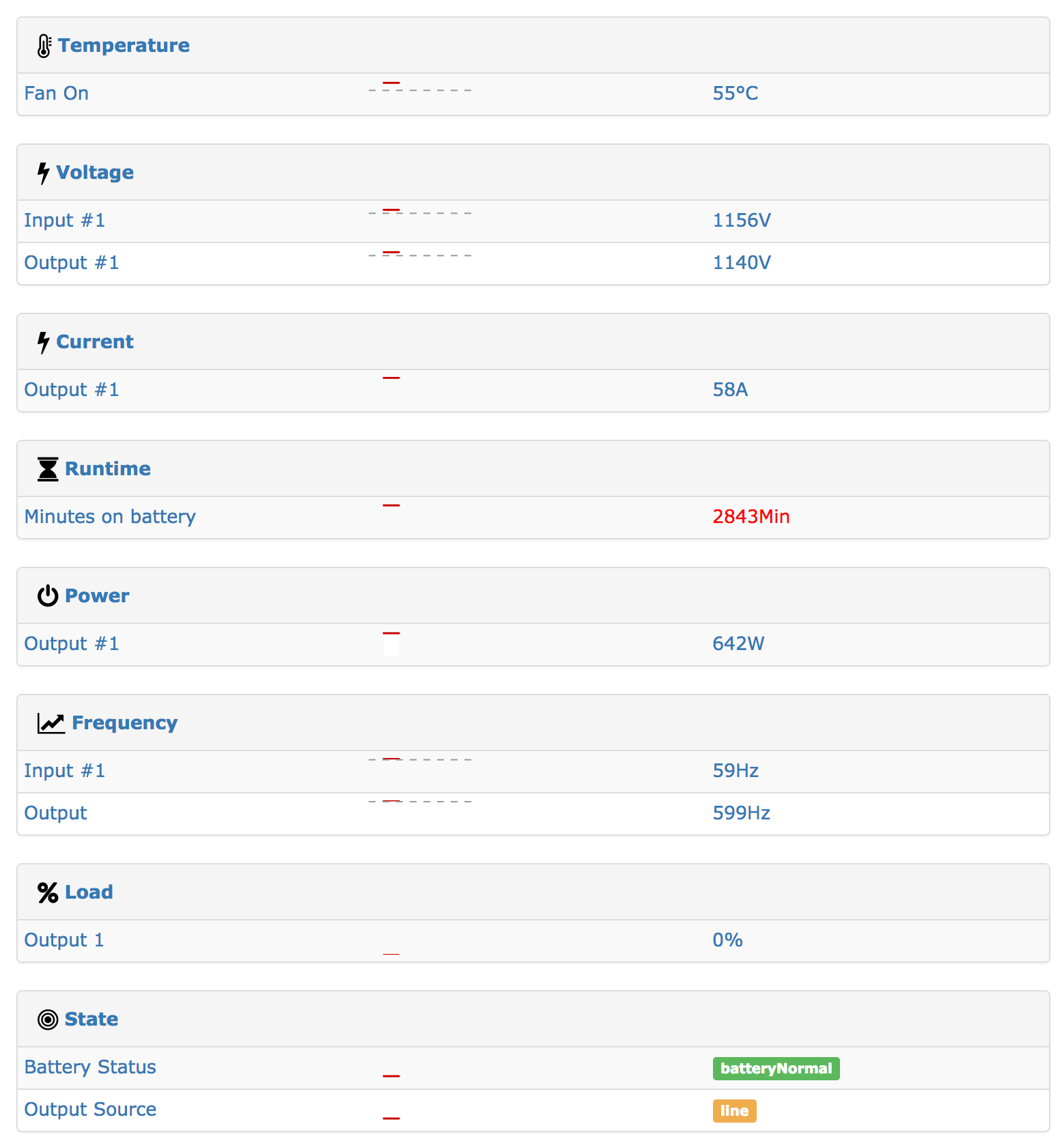 New Device - Alpha FXM/Micro UPS · Issue #7306 · librenms/librenms · GitHub