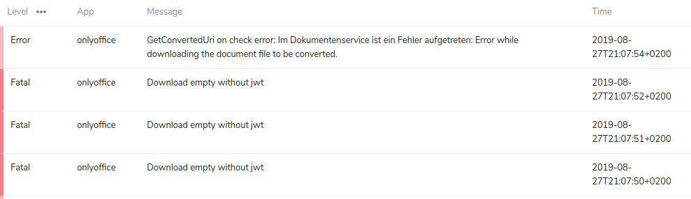 GetConvertedUri on check error: Im Dokumentenservice ist ein Fehler aufgetreten: Error while ...