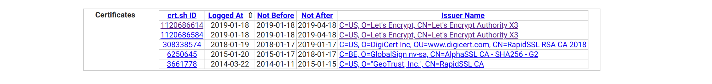 Received event die for container · Issue #513 · nginx-proxy/acme-companion · GitHub