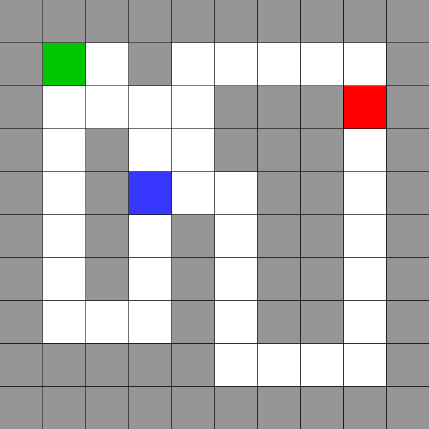 GitHub - Fabio11111999/TaxiDriver: Taxi-driver is a simple project ...