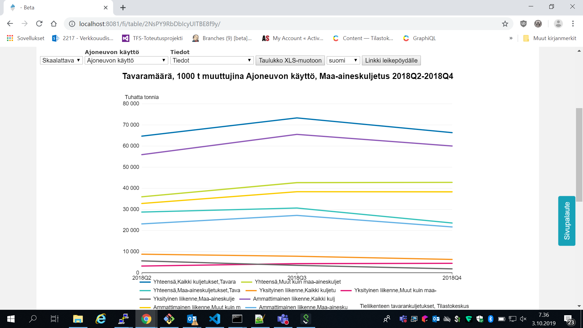 Child page with scalable content · Issue #759 · davidjbradshaw/iframe-resizer · GitHub
