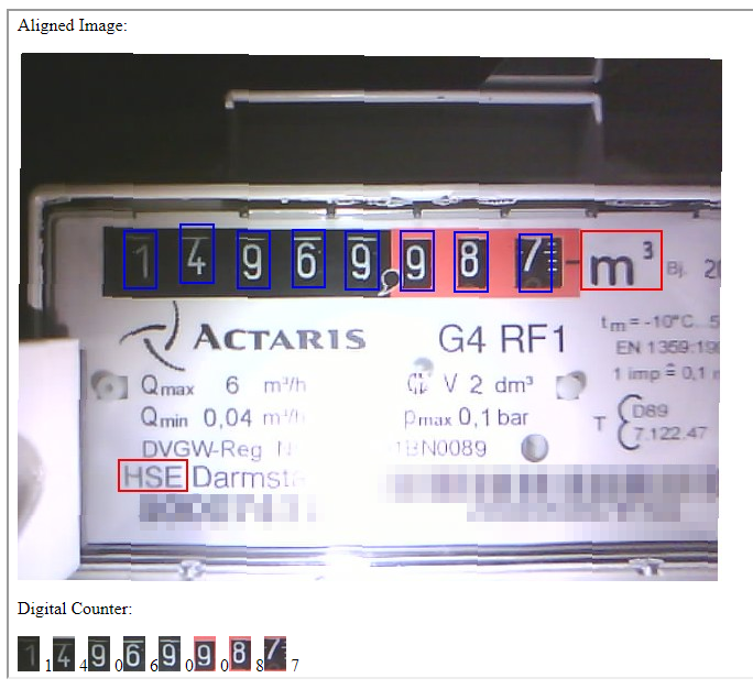 Probleme mit Ziffer "9" · Issue #417 · jomjol/AI-on-the-edge-device · GitHub