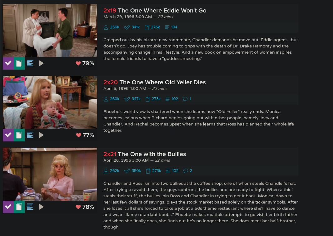 Trakt Watched Status Bug · Issue #149 · trakt-tools/universal-trakt-scrobbler · GitHub