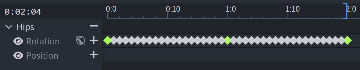 [Suggestion] Offsetting keyframes in your animations should respect the endpoint and loop back ...
