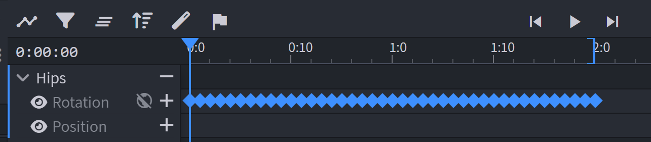 [Suggestion] Offsetting keyframes in your animations should respect the ...