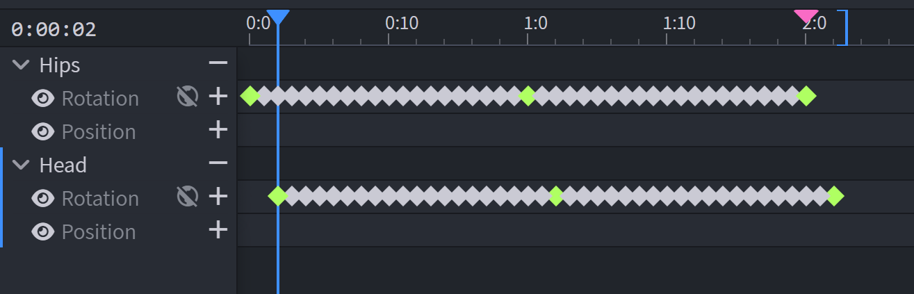 [Suggestion] Offsetting keyframes in your animations should respect the endpoint and loop back ...