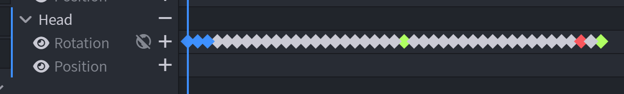 [Suggestion] Offsetting keyframes in your animations should respect the endpoint and loop back ...