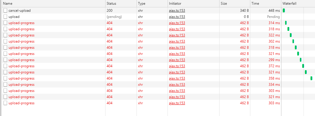 Response status code does not indicate success: 500 (Internal Server ...