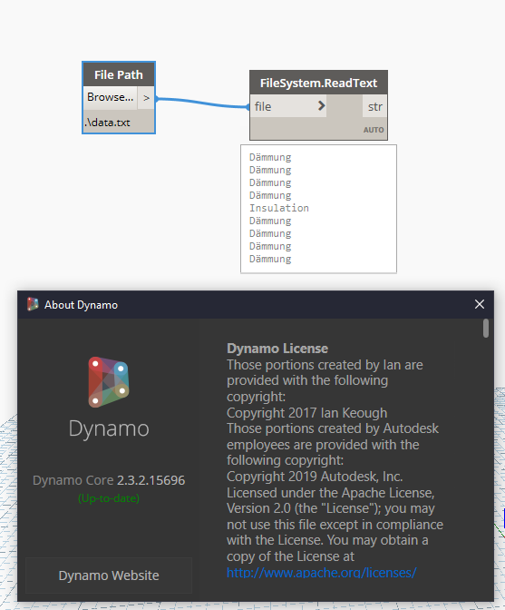 German characters are missing · Issue #12889 · DynamoDS/Dynamo · GitHub