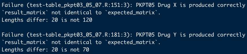 638 Add mean p-value statistics function by edelarua · Pull Request #652 · insightsengineering ...