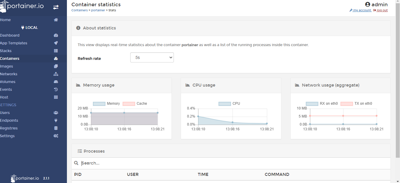 No memory and CPU stats · Issue #4818 · portainer/portainer · GitHub