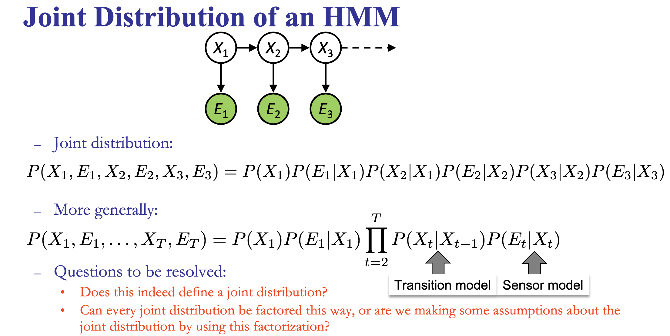 GitHub - DishengLL/AI_probability-based_models