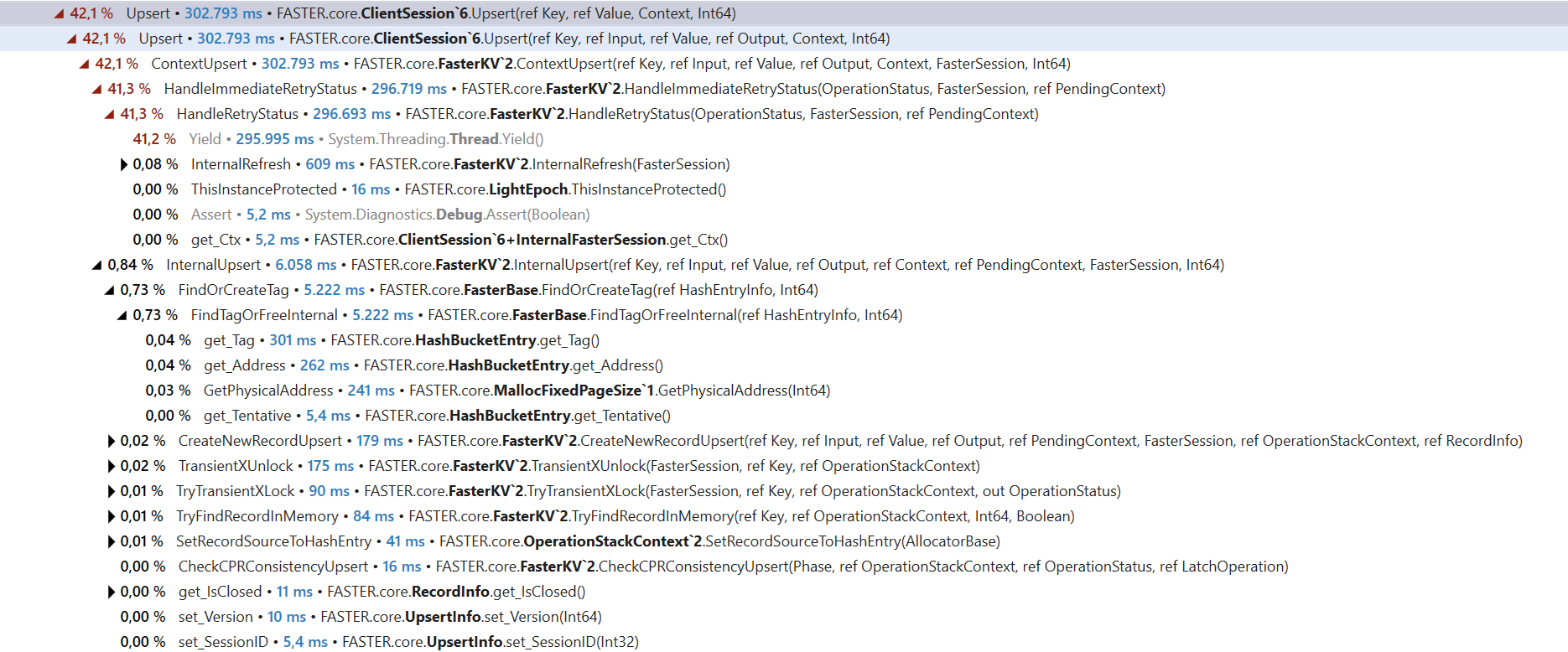 Faster hangs in HandleRetryStatus · Issue #836 · microsoft/FASTER · GitHub