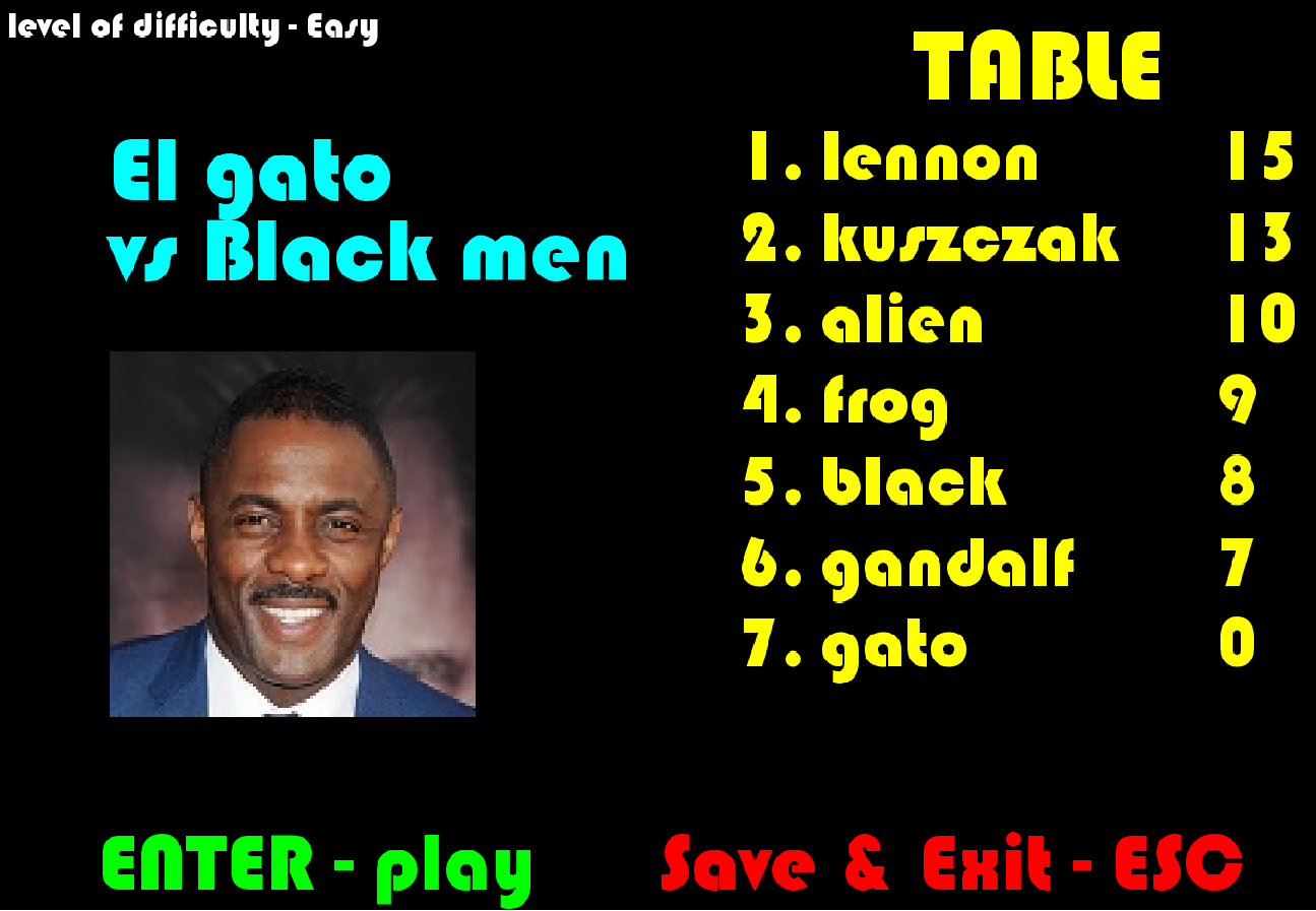 GitHub - Czapa10/Super-Pong: C++ and SFML sports game.