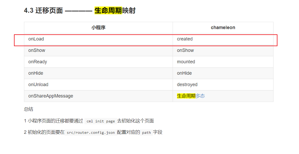 cml 框架小程序转发功能实现 · Issue #412 · didi/chameleon · GitHub
