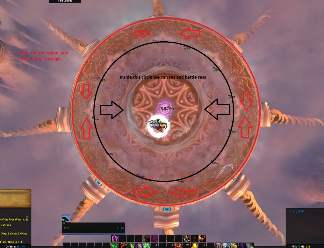 [General] Al'Akir Platform - Throne of the Four Winds · Issue #4444 ...