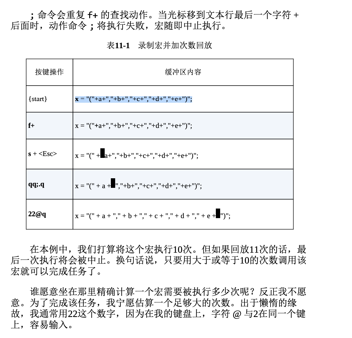 重复宏操作和预期不一致 · Issue #381 · ayamir/nvimdots · GitHub