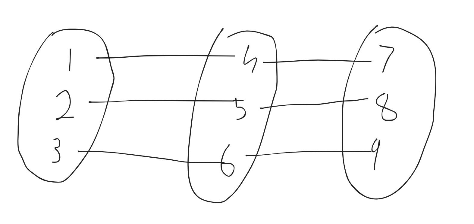 GitHub - kiranraaj19/dp_table: A new data structure that can avoid ...