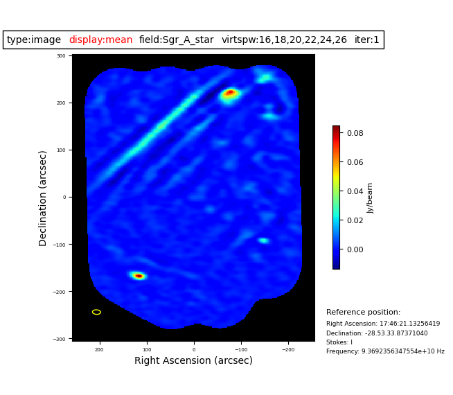 Execution Block ID uid://A001/X15a0/X15c Sgr_A_st_af_03_7M · Issue #244 · ACES-CMZ/reduction ...