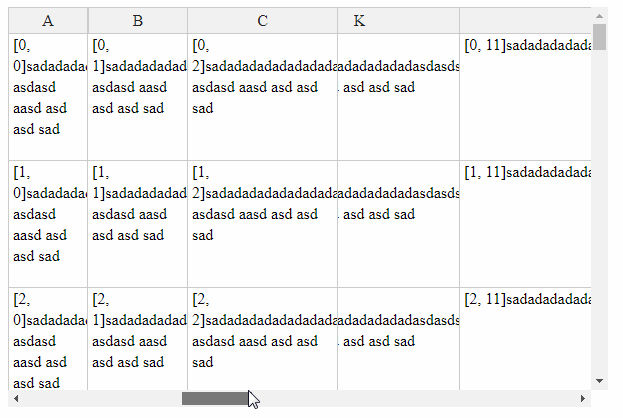 Rows missaligned when fixed column is used with cells that contain ...