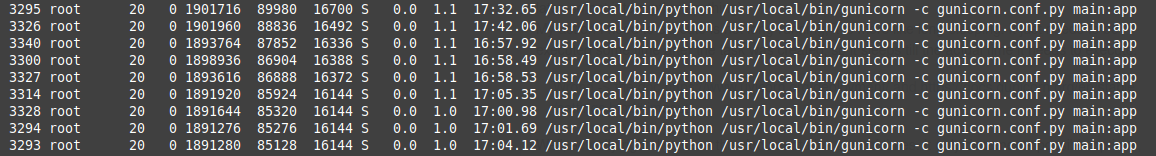 Critical worker timeout appearing once in a while in production · Issue #2682 · fastapi/fastapi ...