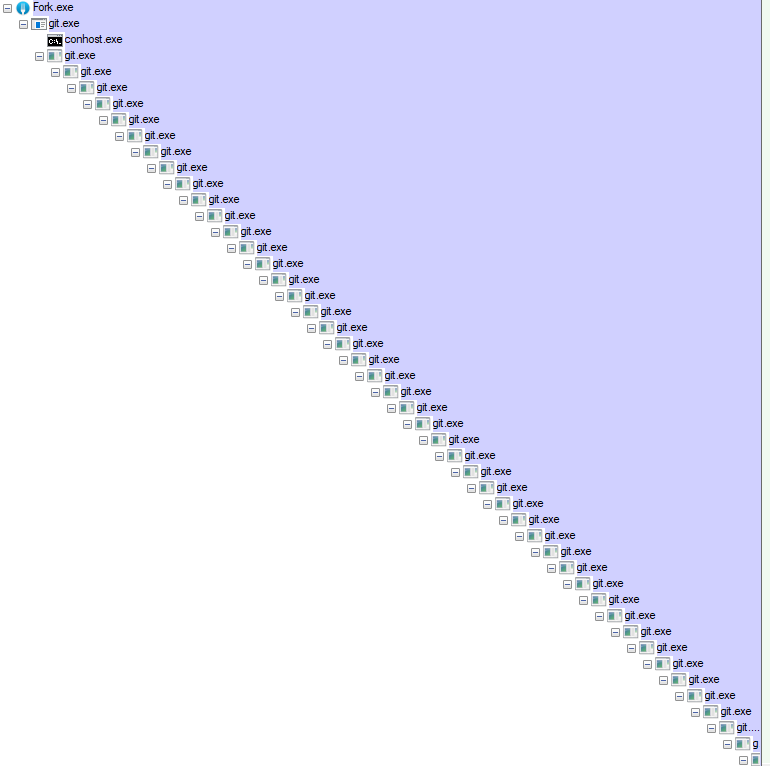 Fork 136 Bundled Git 2201 Not Compatible With Latest Windows 10 V1903 · Issue 365 · Fork 