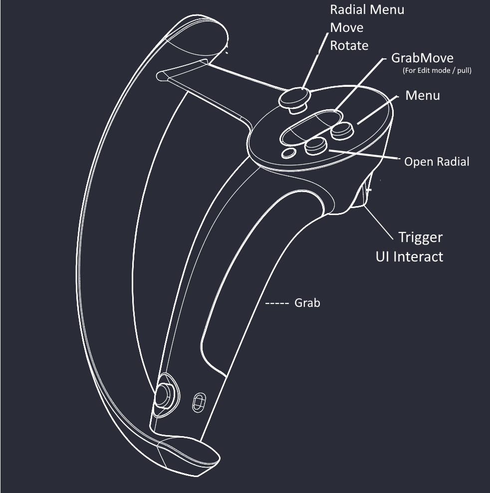 GitHub - xDestinoJS/DIY-VR: A repository to keep the Arduino scripts stored that were used for ...