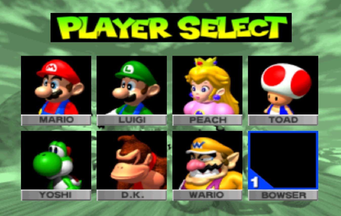 Missing textures while using GlideN64 with RetroArch · Issue #2538 · gonetz/GLideN64 · GitHub