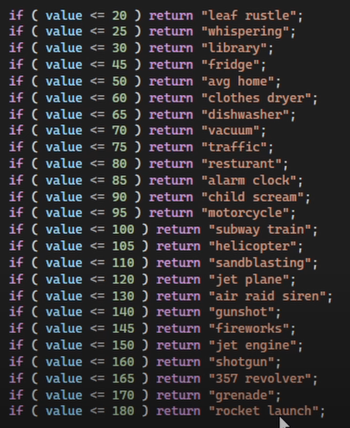 Sound Inspector - Dropdown menu for Decibel Strings · Issue #1928 · Facepunch/sbox-issues · GitHub