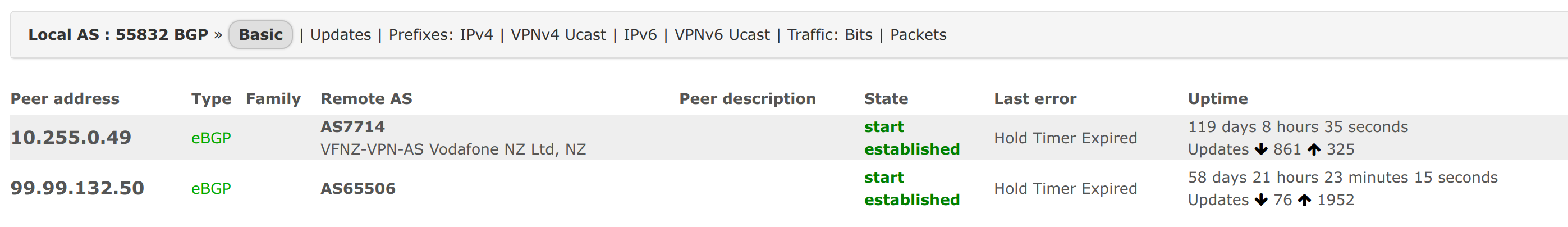 Dell S4048T-ON showing incomplete VLANs and BGP info · Issue #13252 · librenms/librenms · GitHub