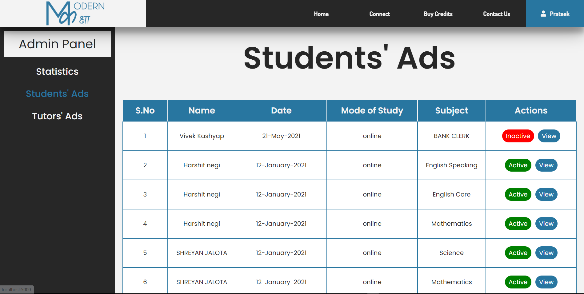 GitHub - prateeksood/modern_kaksha