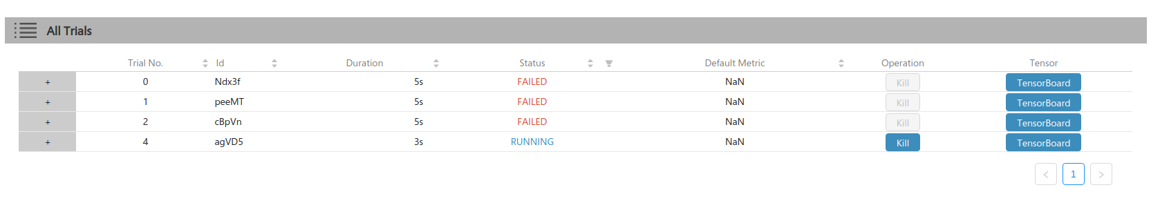 hard to debug · Issue #418 · microsoft/nni · GitHub