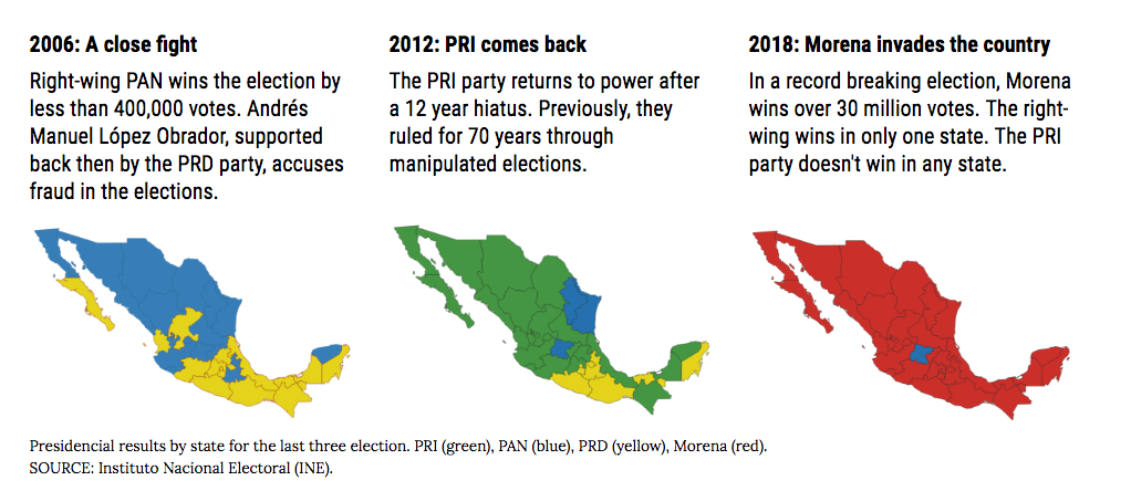 Mexican presidential elections 2018 · Issue #145 · jsoma/data-studio ...