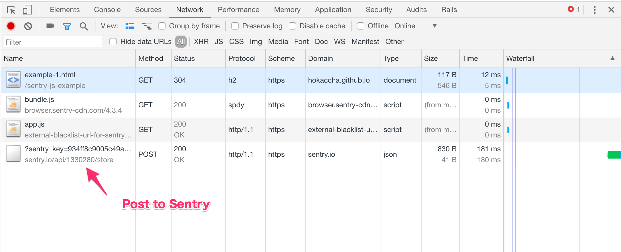 blacklistUrls is not blocking requests · Issue #1766 · getsentry/sentry-javascript · GitHub