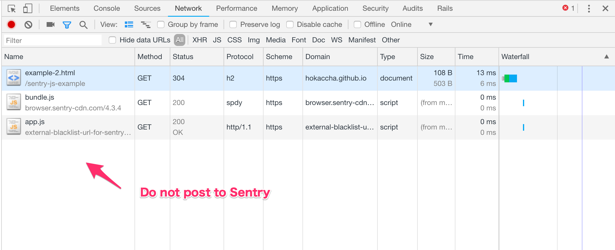 Blacklisturls Is Not Blocking Requests · Issue 1766 · Getsentrysentry Javascript · Github 6882