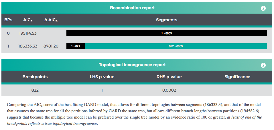 What is the proper way to read GARD results ? · Issue #815 · veg/hyphy · GitHub
