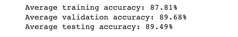 GitHub - JonphanChan/Deep-Automated-Theorem-Proving