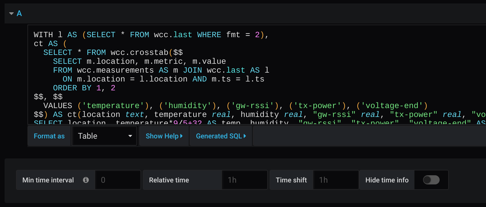 Increase Sql Data Source Query Textbox Height Discussion 37004 Grafana grafana GitHub Increase Sql Data Source Query Textbox Height Discussion 37004 Grafana grafana GitHub
