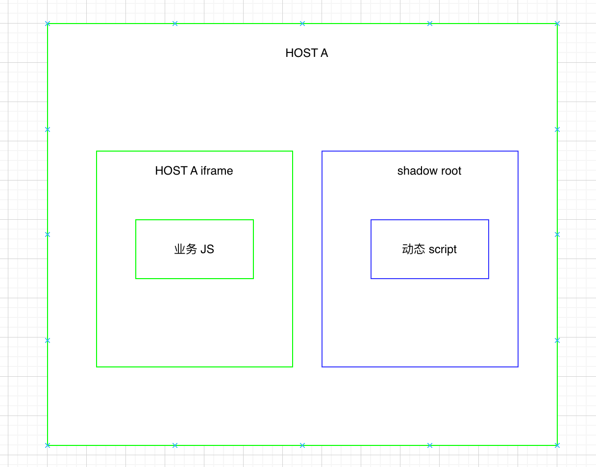 [Question] 怎么将子应用内动态加载 js 运行到 wujie 创建的同域名 iframe 中 · Issue #400 · Tencent/wujie · GitHub