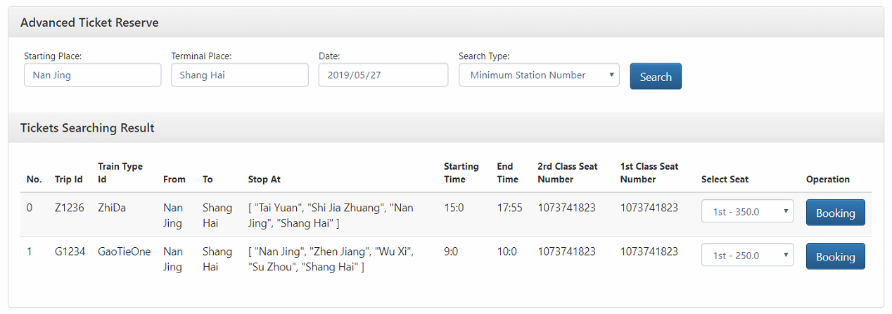 关于搜索停靠车站数最少的车次的问题 · Issue #29 · FudanSELab/train-ticket · GitHub