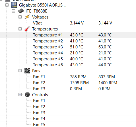 None of the motherboard fans/sensors detected in Fancontrol while they show up on LHM · Issue ...