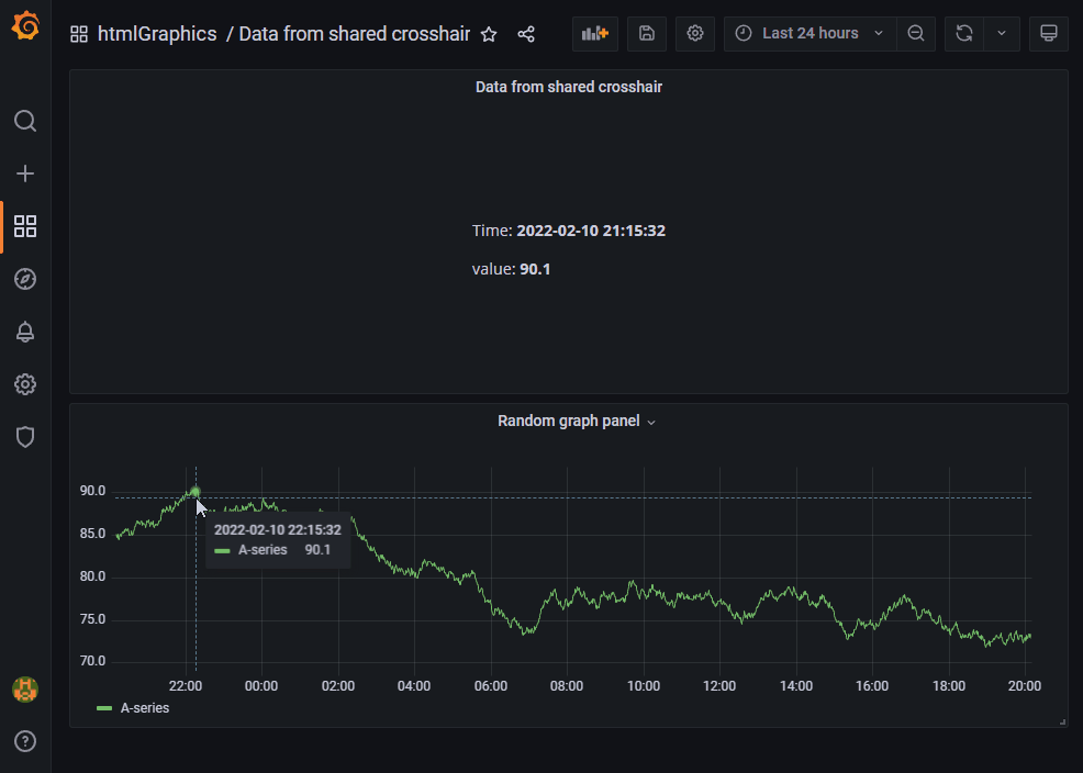 Get current timetamp/value from shared crosshair · gapitio gapit-htmlgraphics-panel · Discussion ...