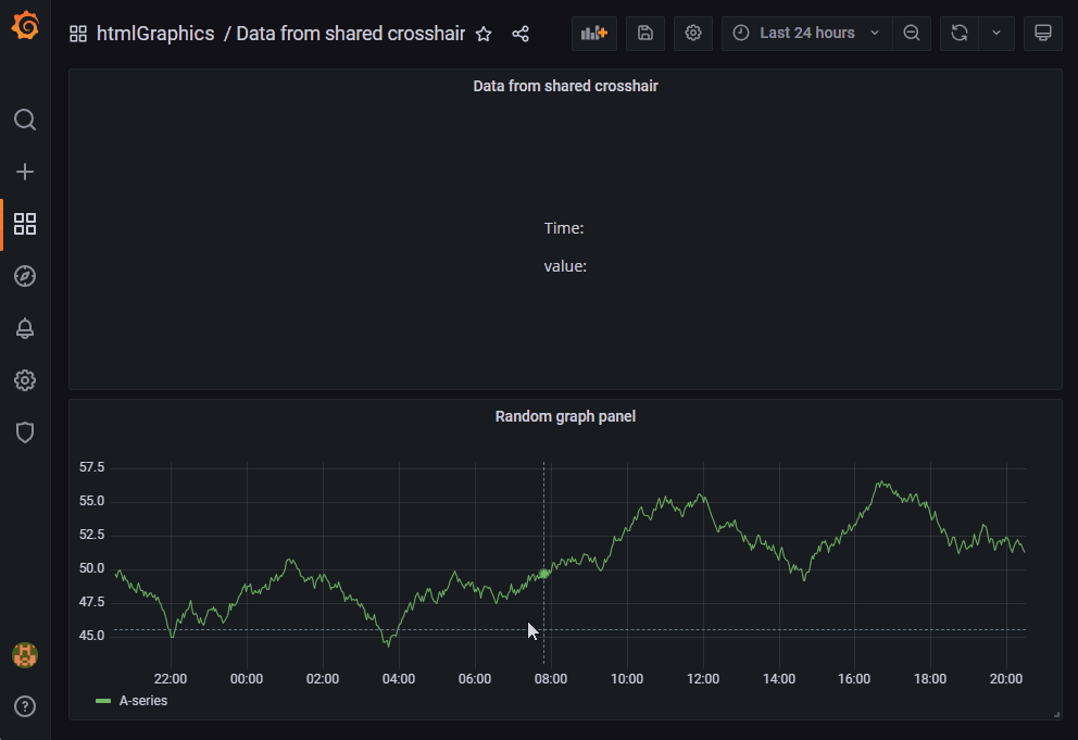 Get current timetamp/value from shared crosshair · gapitio gapit-htmlgraphics-panel · Discussion ...