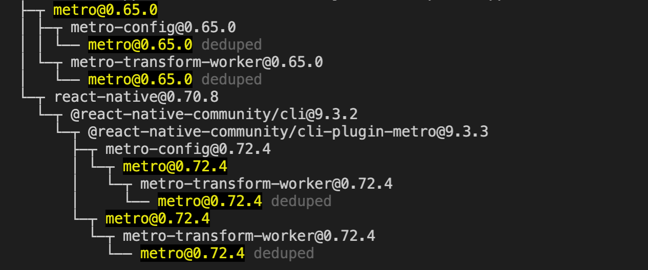 Yarn workspaces expo amplify, Error: resolveDependencies: Found duplicate dependency key ...