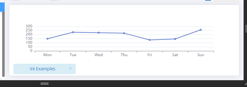 Echart's height is not responsive. PLZ HELP ASAP · Issue #14482 · apache/echarts · GitHub
