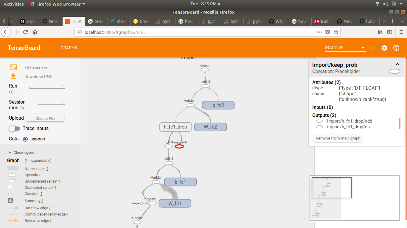 How To Feed Values For Dropout Node · Issue 120 · Tensorflow Lucid · Github