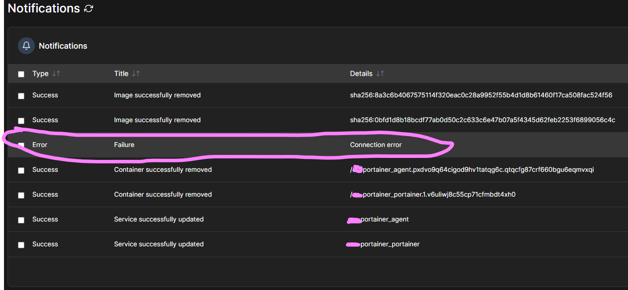 [Enhancement] More info in Notifications · Issue #8025 · portainer/portainer · GitHub
