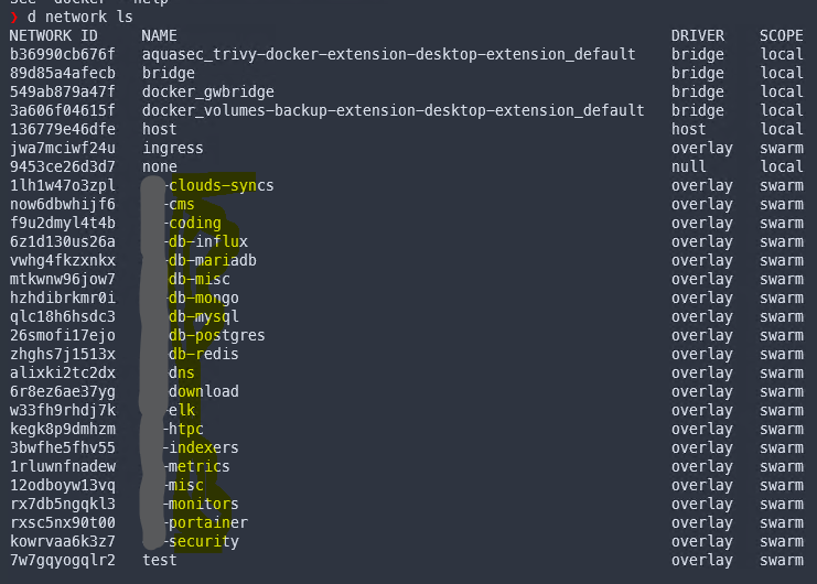 Another Docker Update Another Down Network · Issue 13187 · Docker 6617