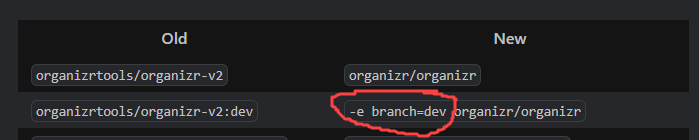 Minor discrepancy in documentation · Issue #1461 · causefx/Organizr · GitHub