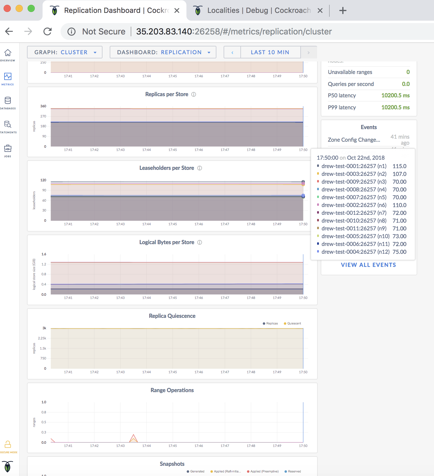 Example YCSB on a globally distributed cluster · Issue #3574 · cockroachdb/docs · GitHub